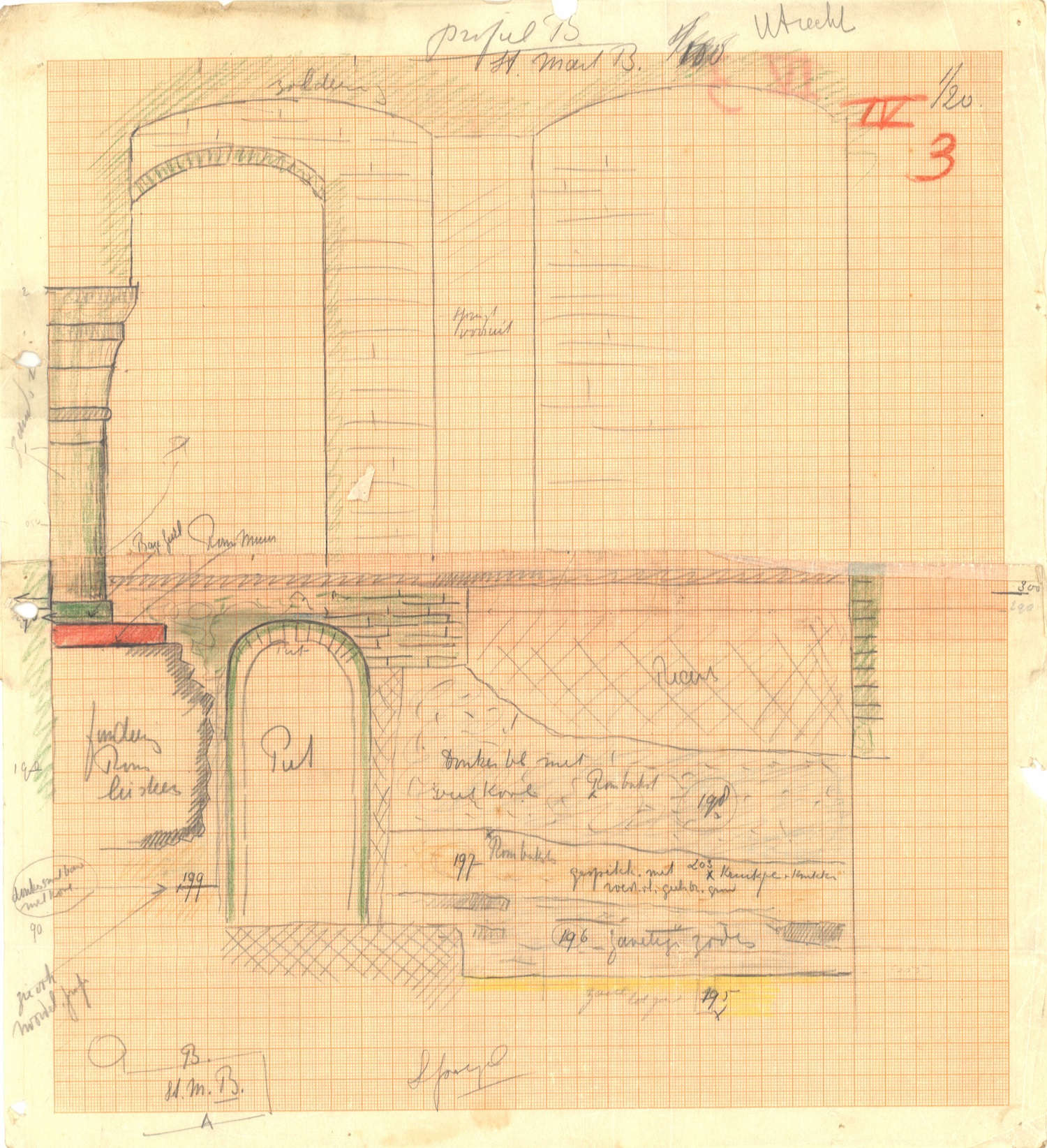 TIMELINE - Paleis Lofen EN